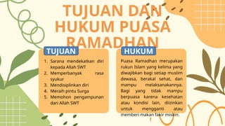 PPT PUASA RAMADHAN UNTUK ANAK SEKOLAH.pptx