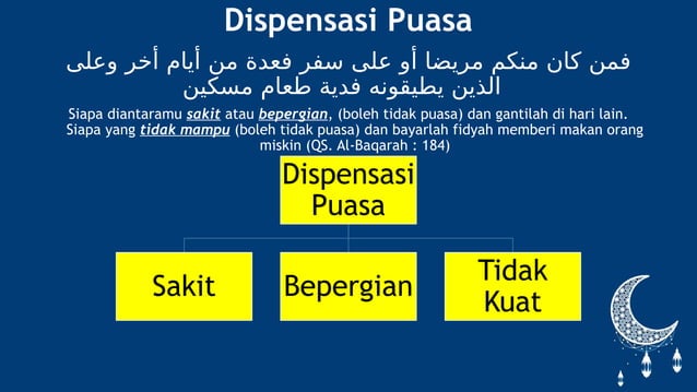 powerpoint materi puasa mata pelajaran fiqih mts kelas viii.pptx
