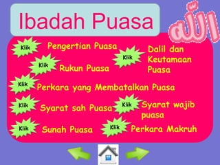 PPT PUASA _SDCONDONG GARUT_citapenn.pptx