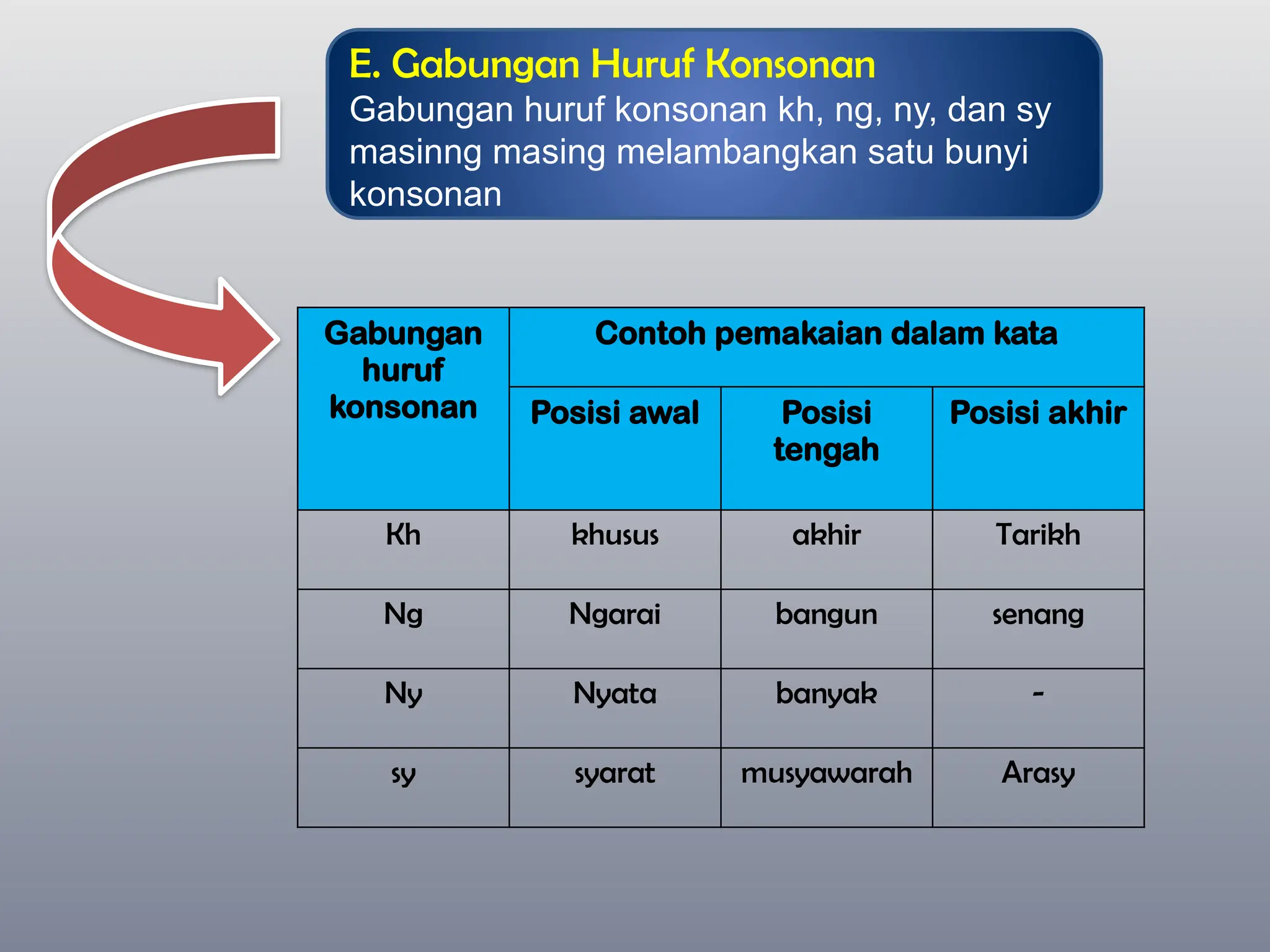 PPT PUEBI 112iiiiiiiiiiiiiiiiiiiiiii23344.pptx