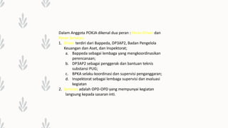 ppt PUG DLH Kehutanan DIY.pptx