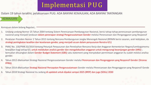 ppt PUG DLH Kehutanan DIY.pptx