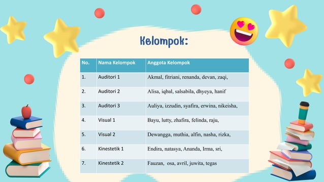 powerpoint mengidentifikasi unsur unsur puisi | PPT