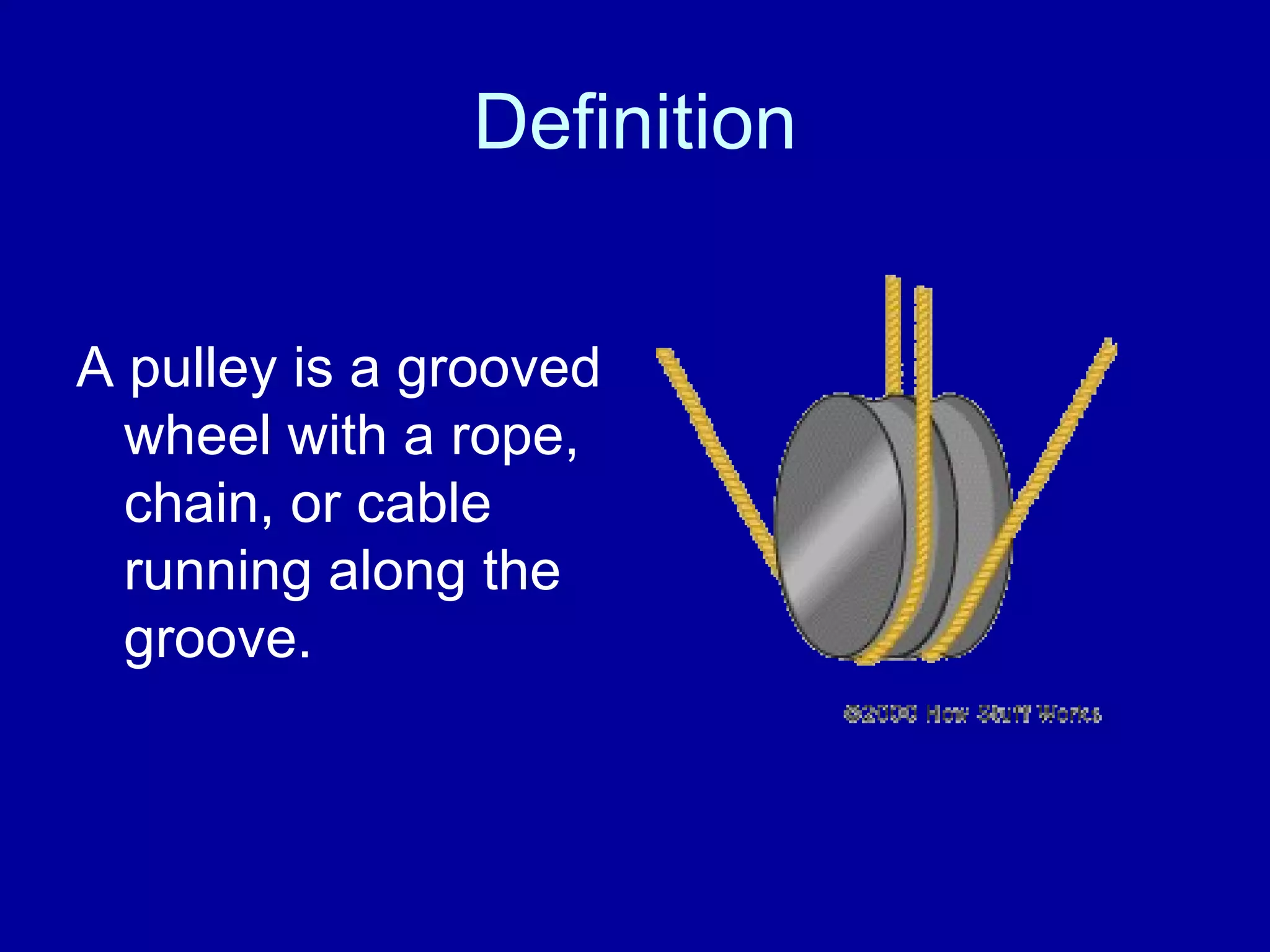 Ppt Pulleys | PPT