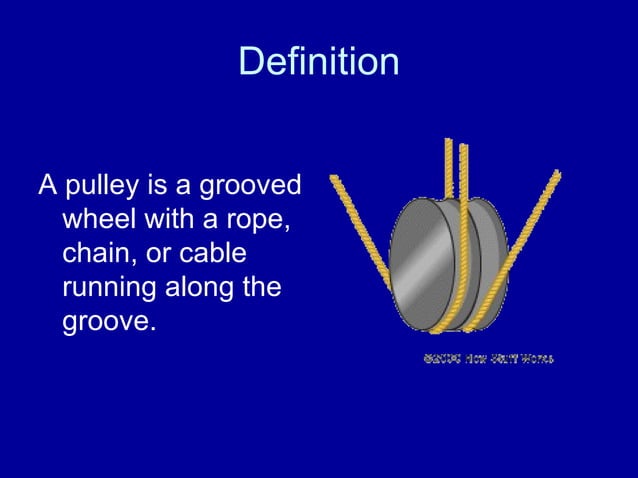 Ppt Pulleys | PPT