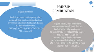 Ppt pupuk urea | PPT