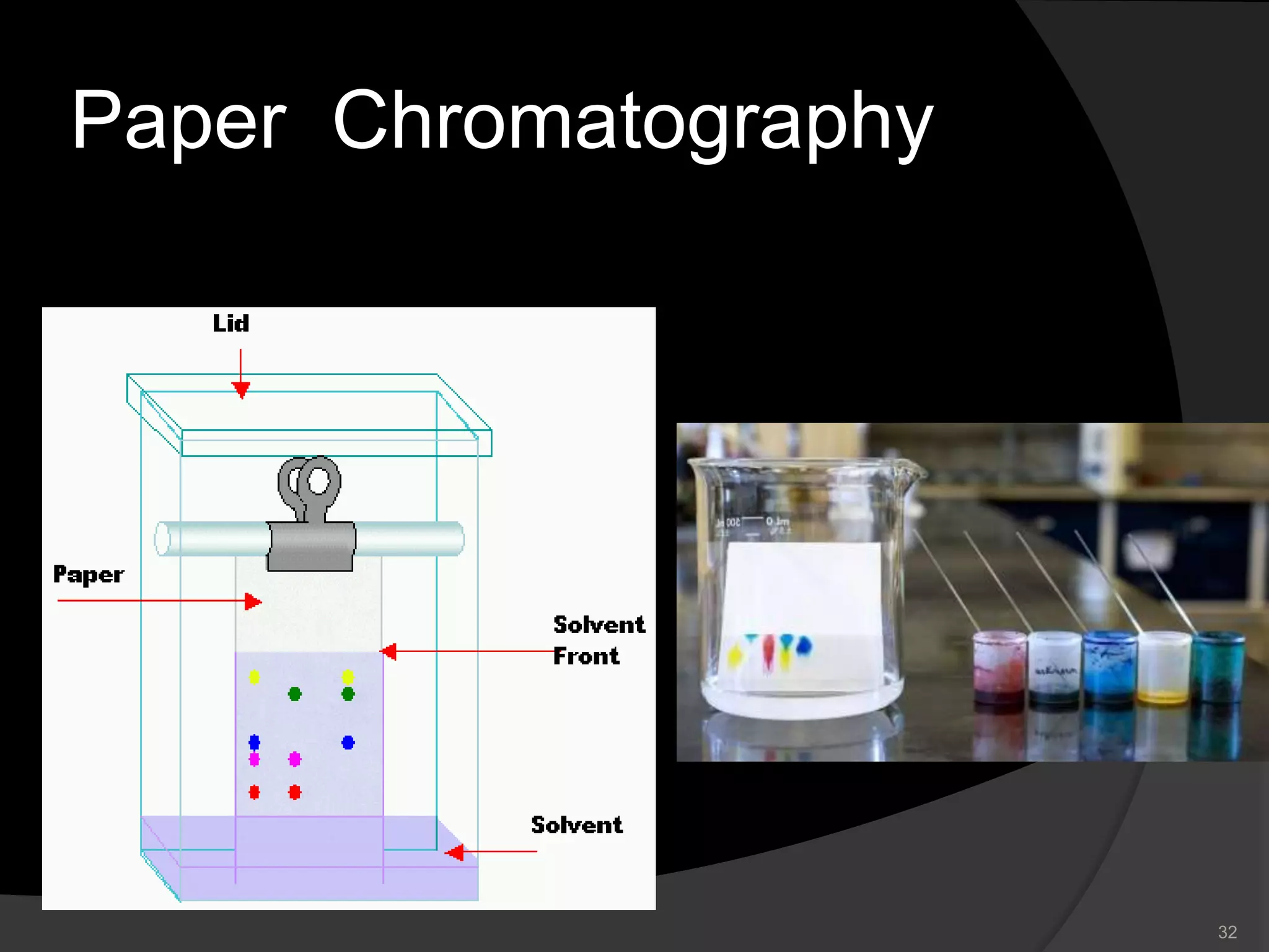 Ppt purification of organic compounds | PPT