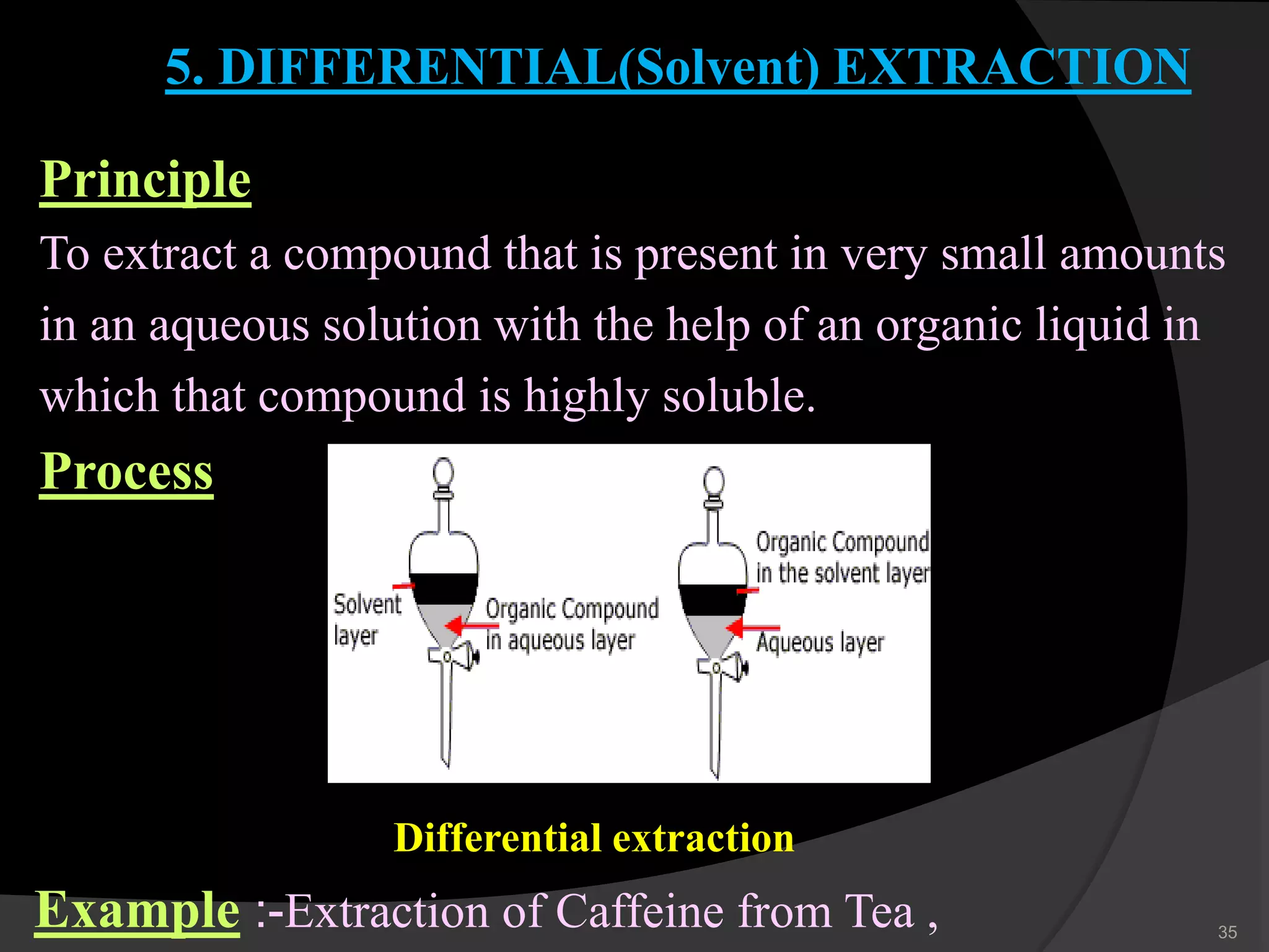 Ppt purification of organic compounds | PPT