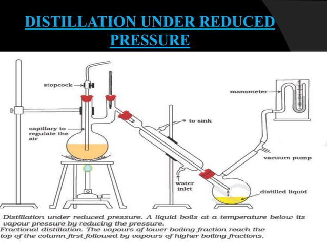 Ppt purification of organic compounds | PPT | Chemistry | Science