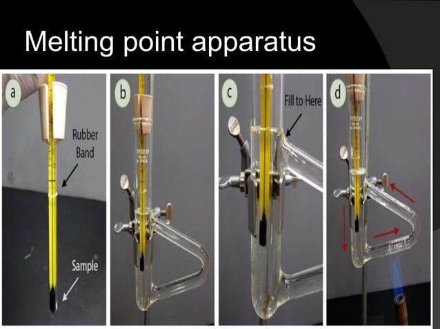 Ppt purification of organic compounds | PPT | Chemistry | Science