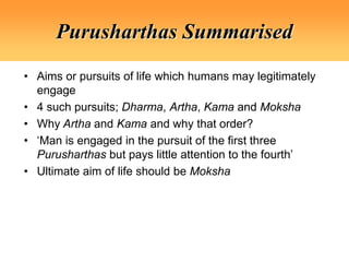 Purusharthas | PPT
