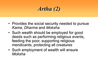 Purusharthas | PPT
