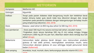 materi presentasi puskesmas [Autosaved].pptx