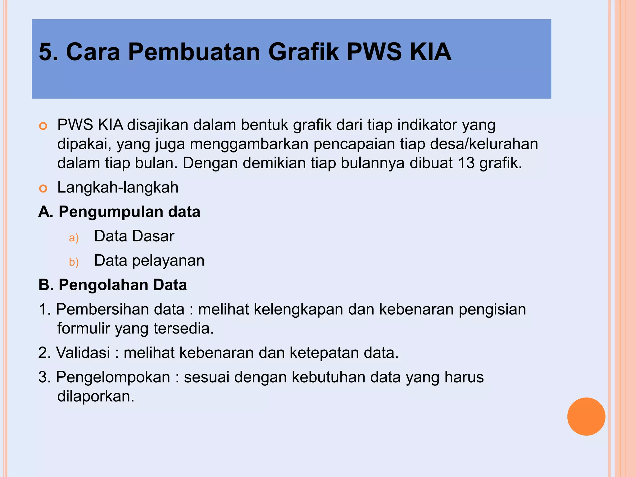 ppt pws | PPTX