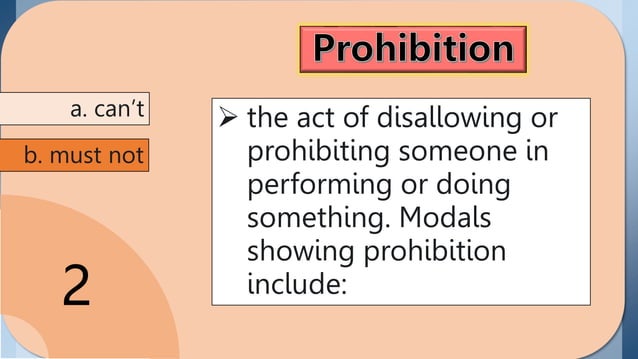 PPT Q1-W5 Modals Most essential Learning Competency-- Use of ...