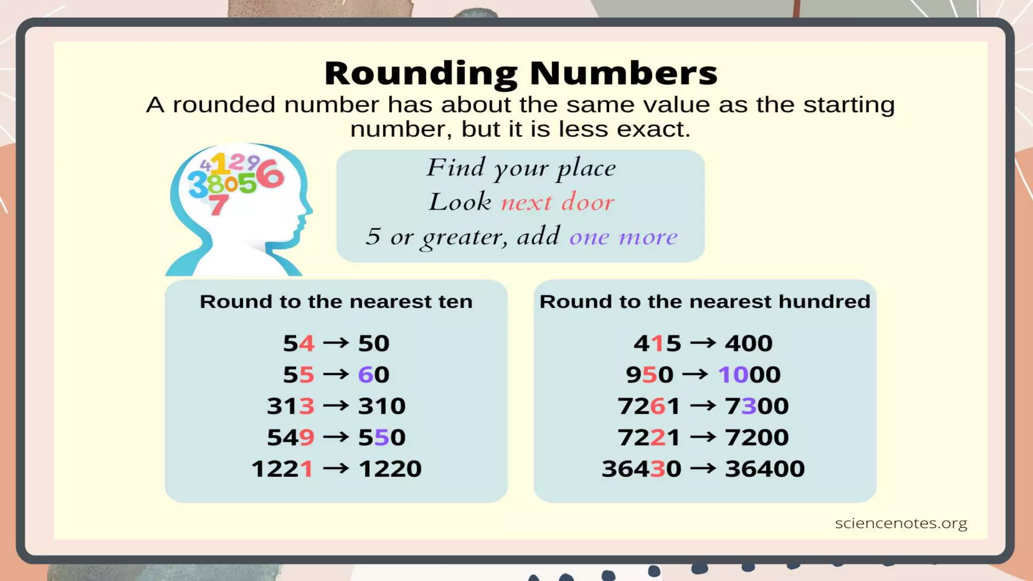 PPT_Q1W1_MATH 4.pptx