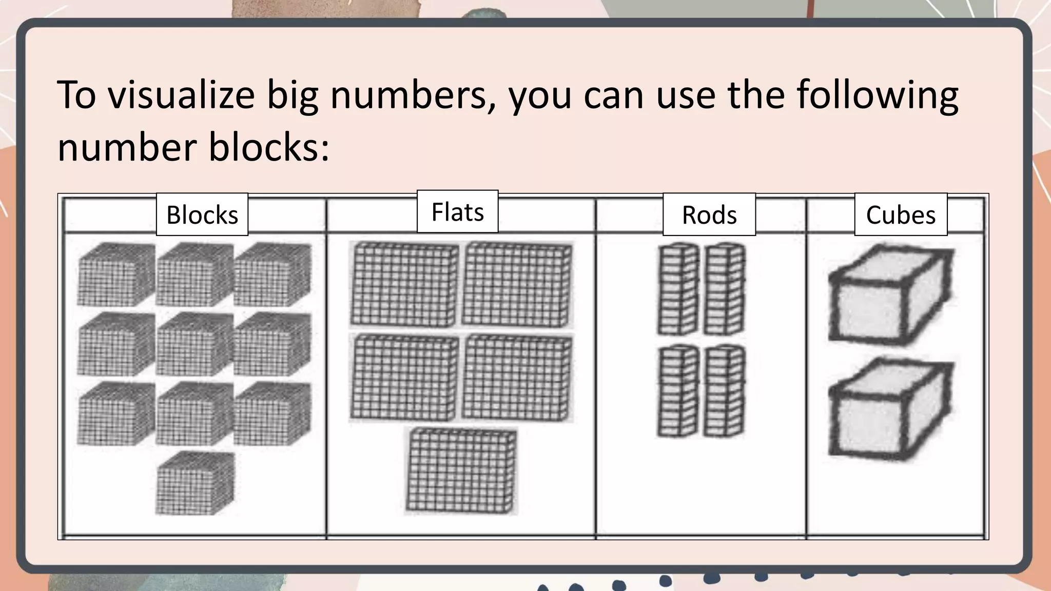 PPT_Q1W1_MATH 4.pptx