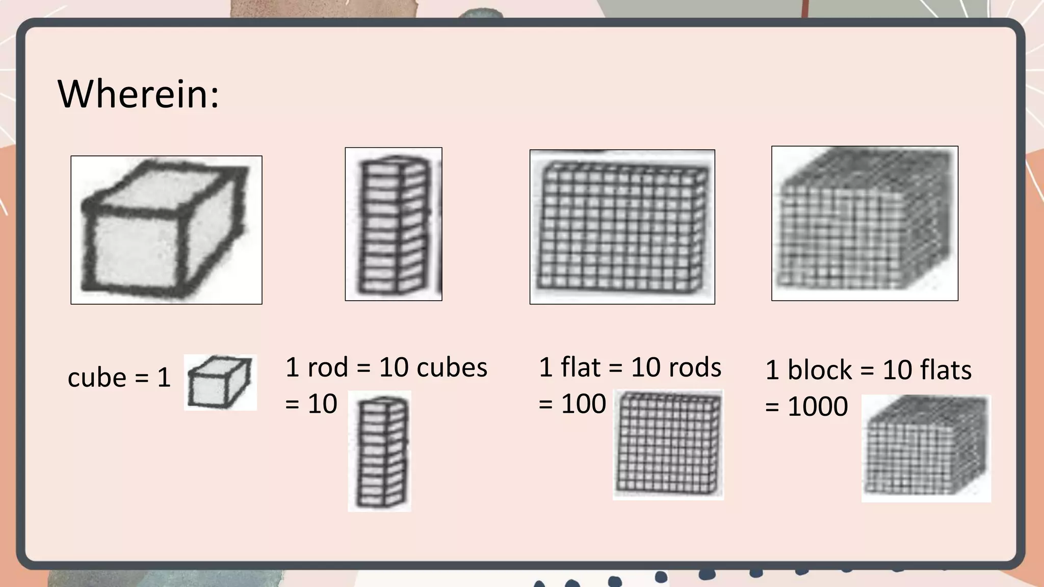 PPT_Q1W1_MATH 4.pptx