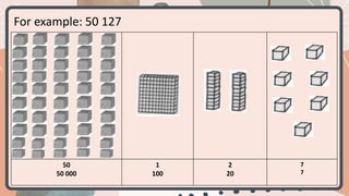 PPT_Q1W1_MATH 4.pptx