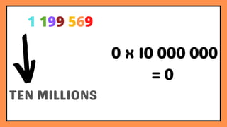 PPT_Q1W1_MATH 5.pptx