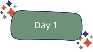 PPT Quarter 2 English grade 4 Week3 .pptx