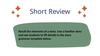 PPT Quarter 2 English grade 4 Week3 .pptx
