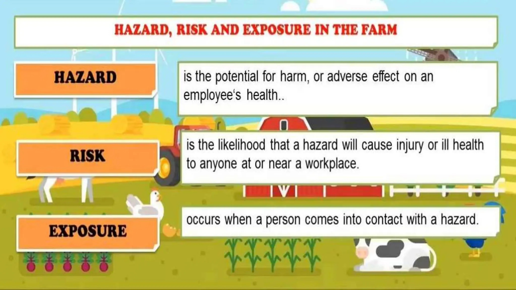 PPT Q3 TLE AGRI-CROP Lesson 4 safety farm operations.pptx