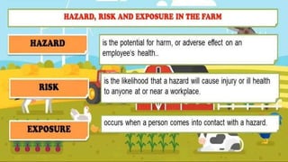 PPT Q3 TLE AGRI-CROP Lesson 4 safety farm operations.pptx