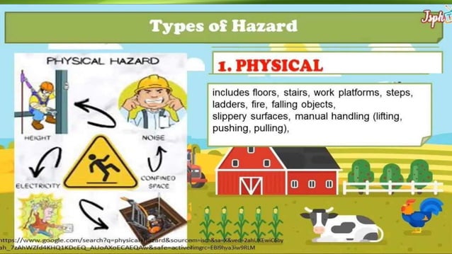 PPT Q3 TLE AGRI-CROP Lesson 4 safety farm operations.pptx