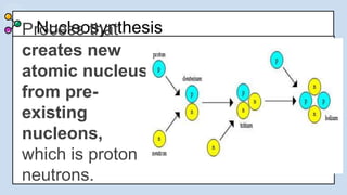 BUILDING ELEMENTS | PPTX