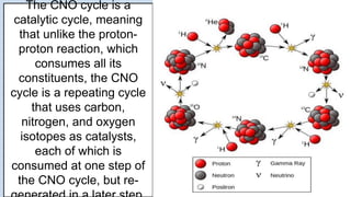 atoms and molecules | PPT