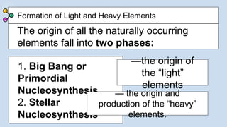 atoms and molecules | PPT