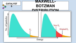 stoichiometry | PPTX