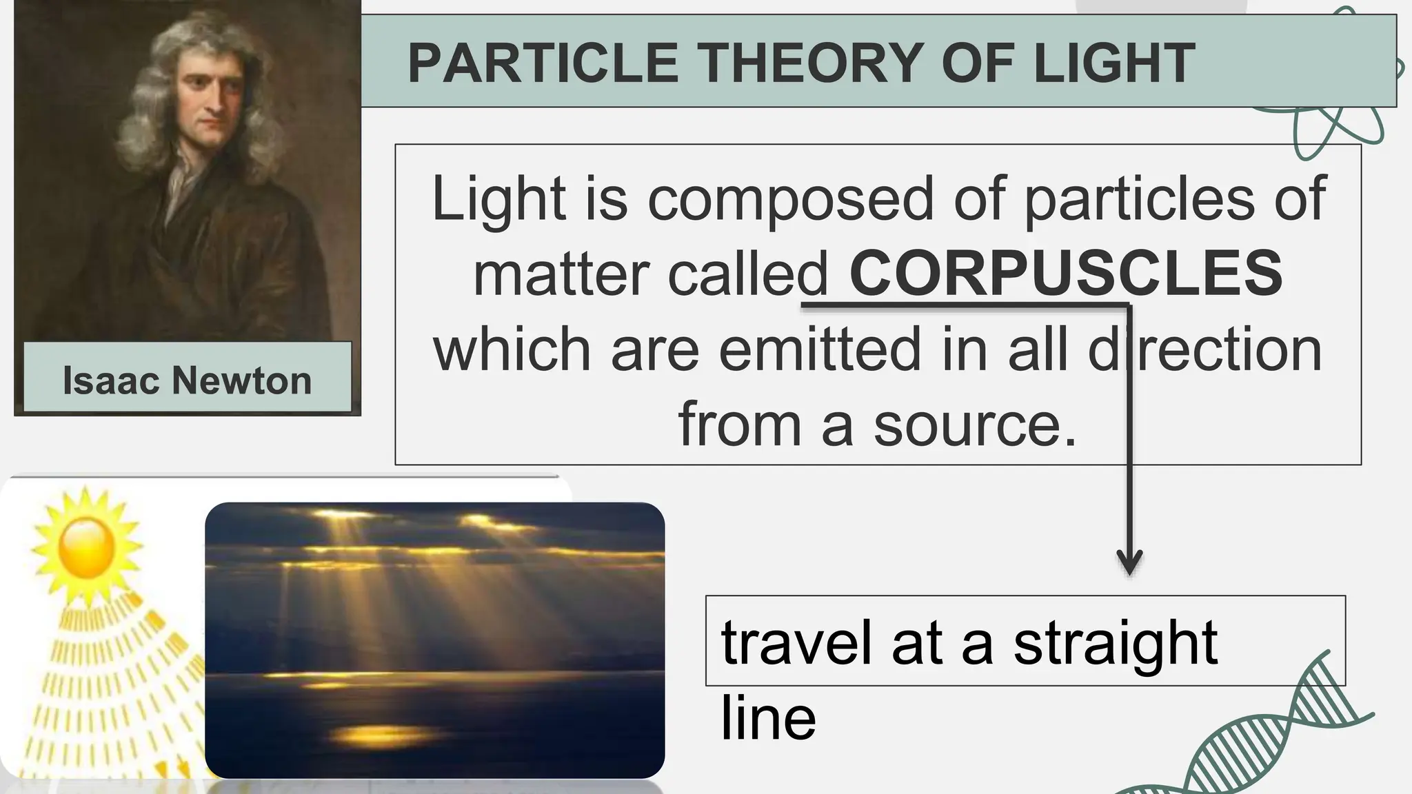 emergence of light- How light acts as a wave and a particle | PPTX
