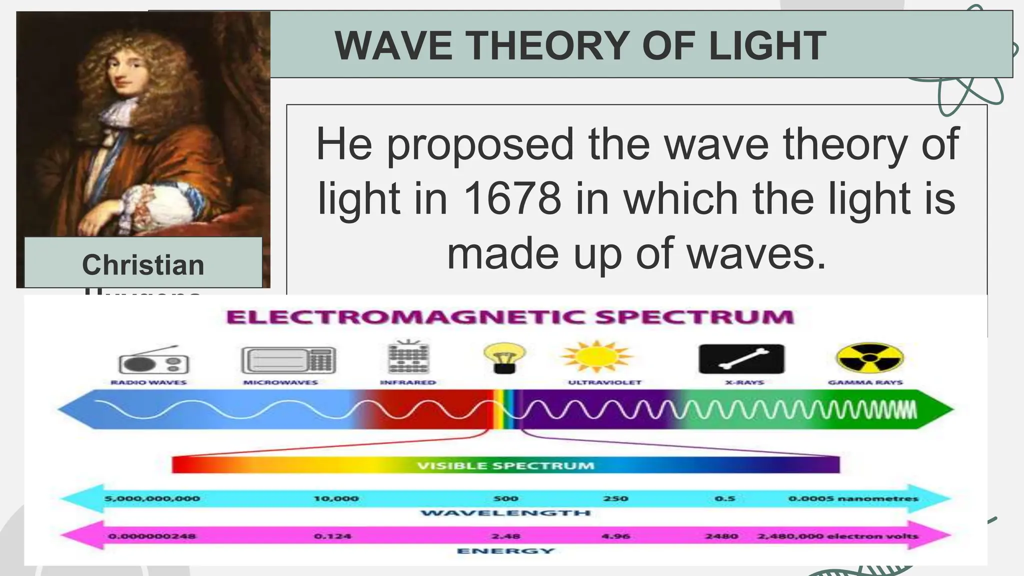 emergence of light- How light acts as a wave and a particle | PPTX