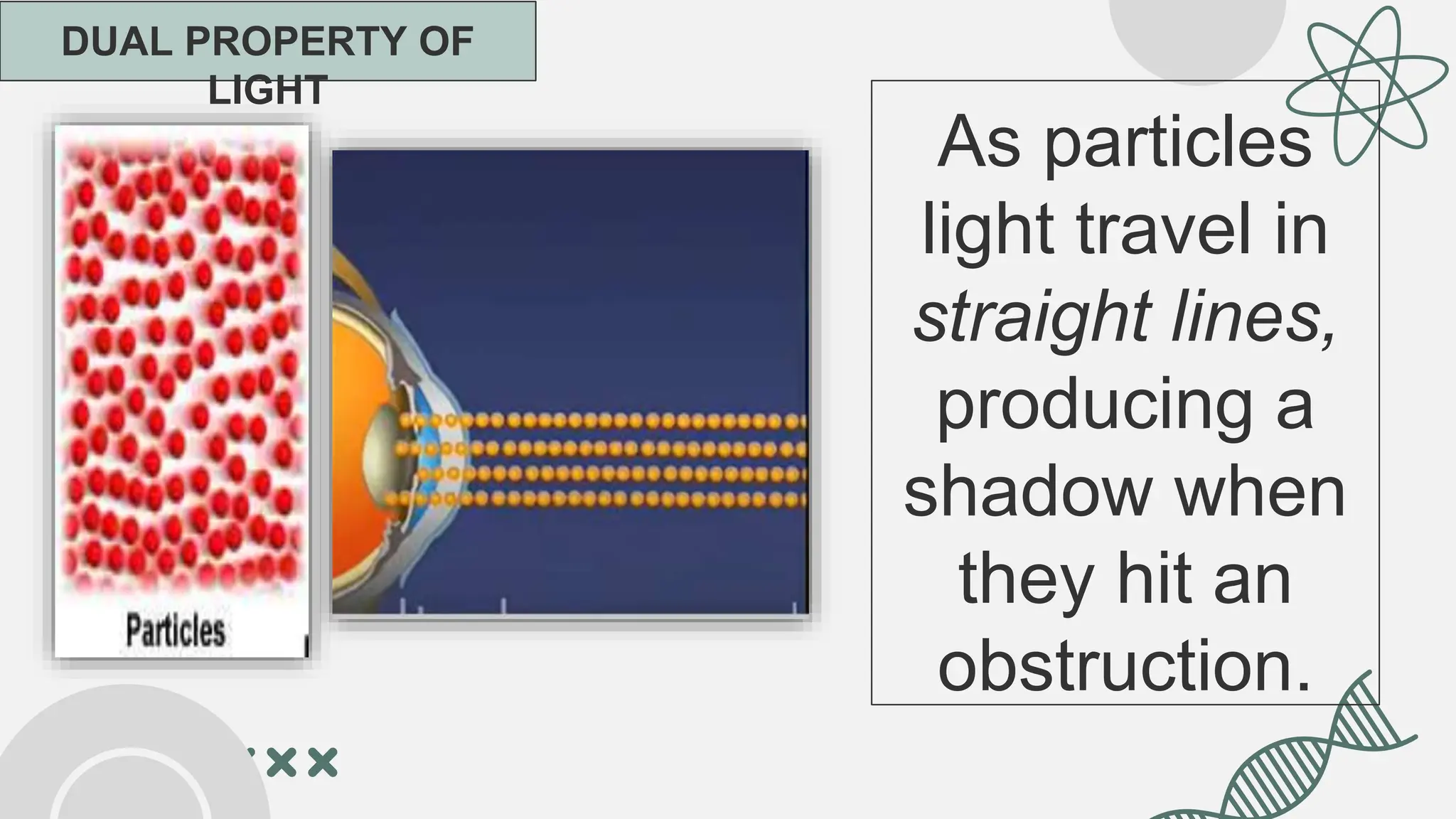 emergence of light- How light acts as a wave and a particle | PPTX
