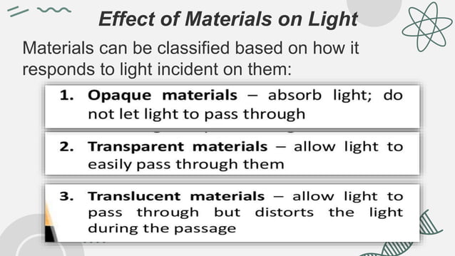 emergence of light- How light acts as a wave and a particle | PPTX ...
