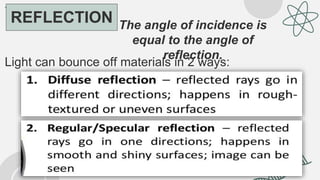 emergence of light- How light acts as a wave and a particle | PPTX