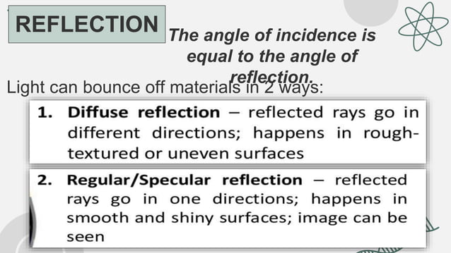 emergence of light- How light acts as a wave and a particle | PPTX ...