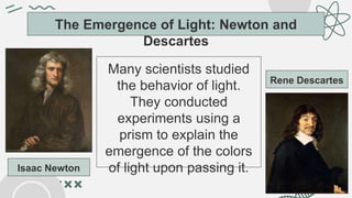 emergence of light- How light acts as a wave and a particle | PPTX