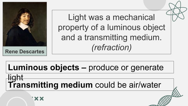 emergence of light- How light acts as a wave and a particle | PPTX ...
