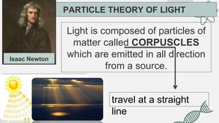 emergence of light- How light acts as a wave and a particle | PPTX