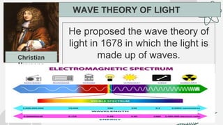 emergence of light- How light acts as a wave and a particle | PPTX