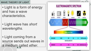emergence of light- How light acts as a wave and a particle | PPTX