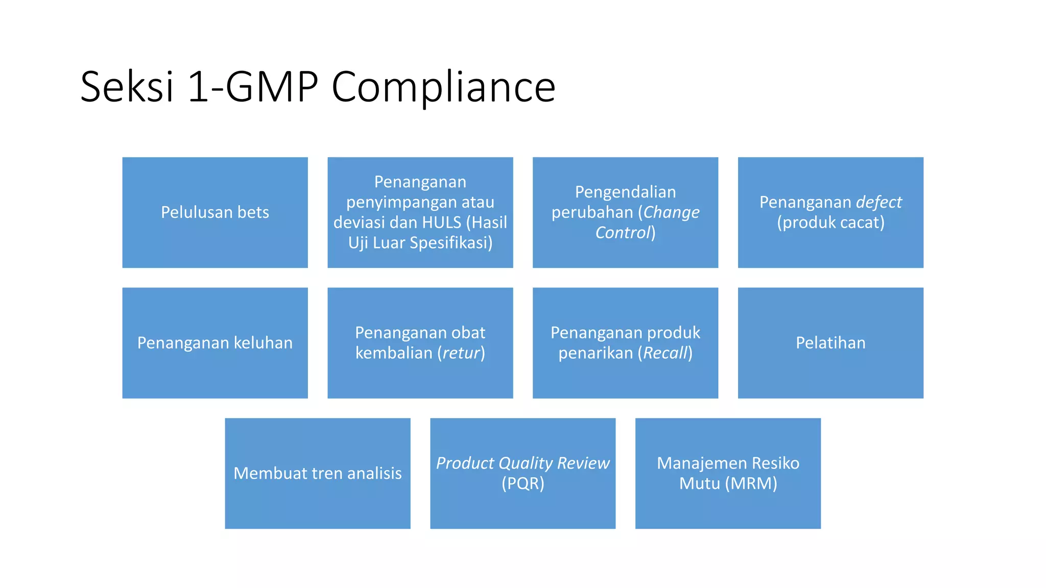 PPT QA Dan QC.pptx