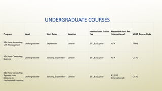 PPT QA ON ULSTER uk university power point presentation | PPTX ...