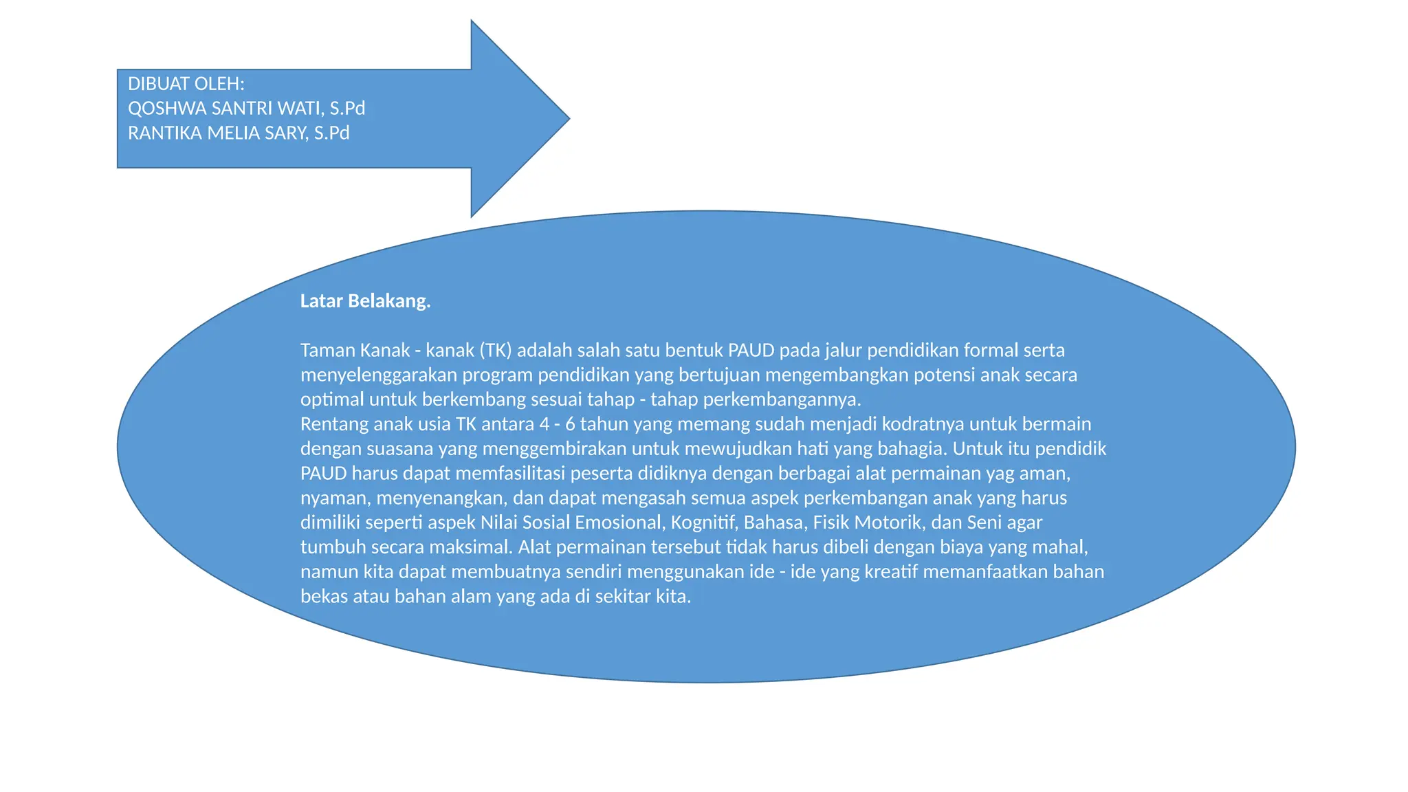 NASKAH LOMBA APE DARI BAHAN BEKAS: PERMAINAN BONEKA BERHITUNG | PPTX