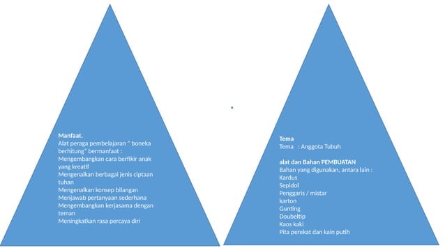 NASKAH LOMBA APE DARI BAHAN BEKAS: PERMAINAN BONEKA BERHITUNG | PPTX