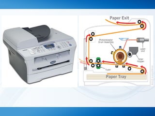 Ppt Printer | PPT