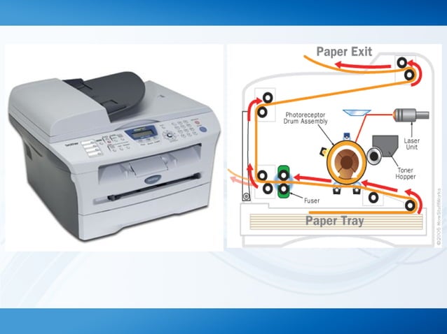 Ppt Printer | PPT